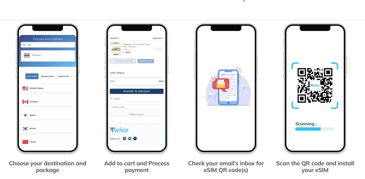 Metro by T-Mobile eSIM Explained: Easier Ways to Connect in the U.S.
